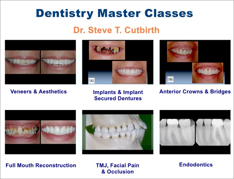 Dentistry Master Classes - Dentistry eBooks